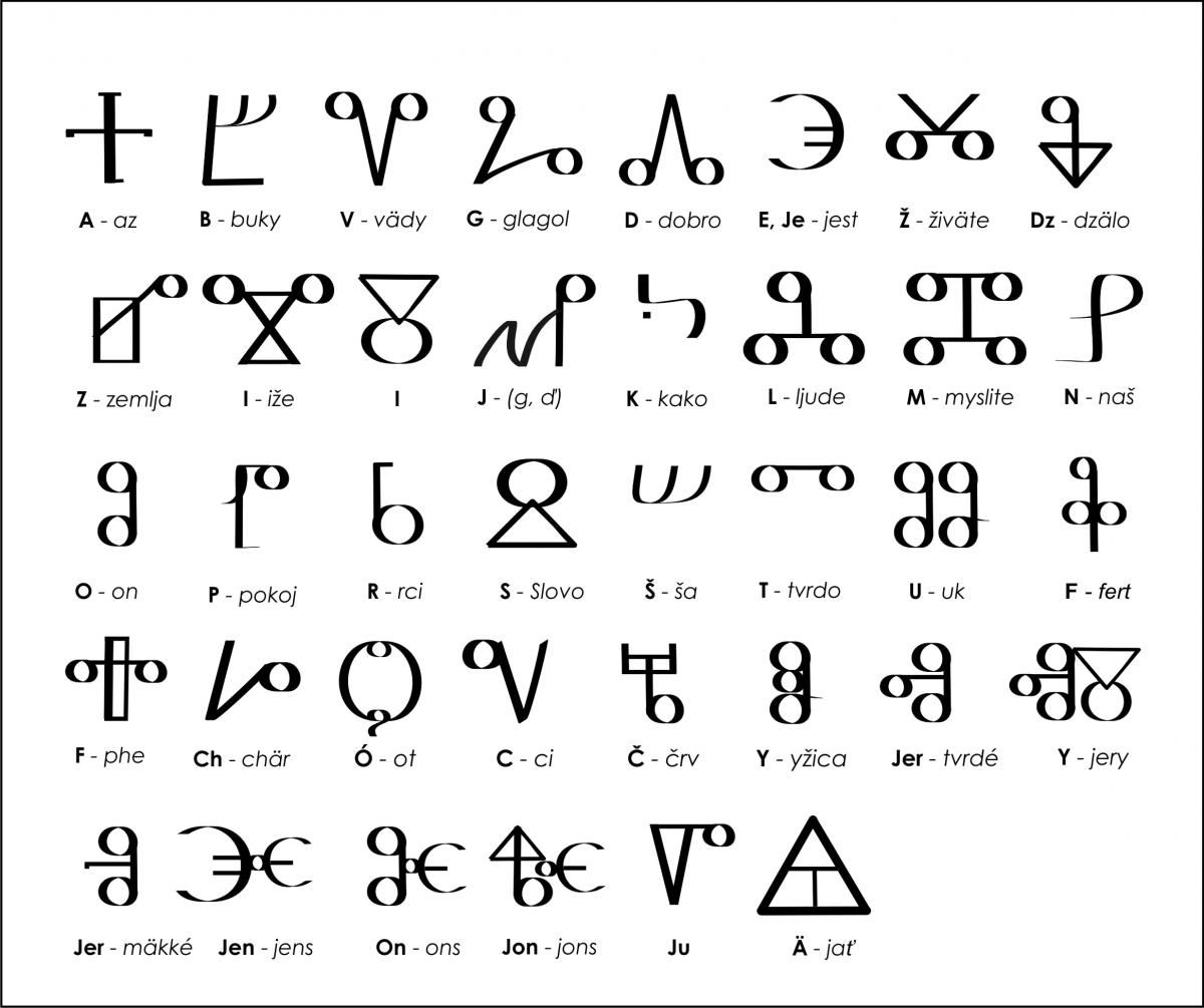Porozumeli by sme dnes hlaholike? Na prvé písmo Slovanov sa zabúda ...